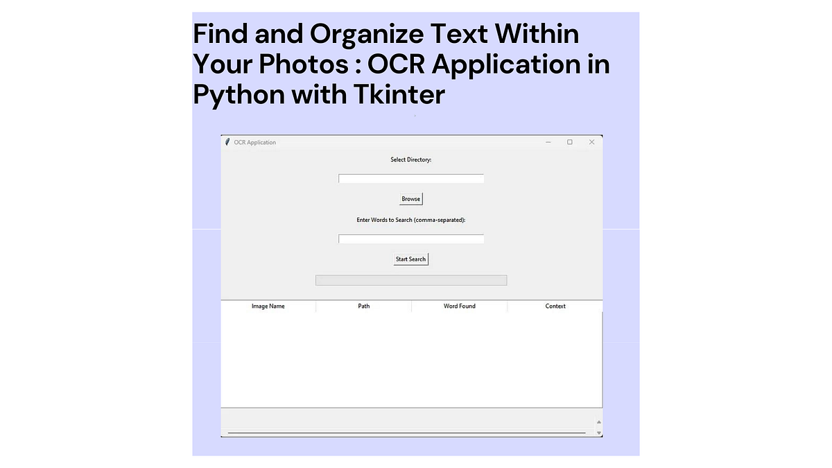 Find and Organize Text Within Your Photos : OCR Application in Python with Tkinter | by Vipin ...