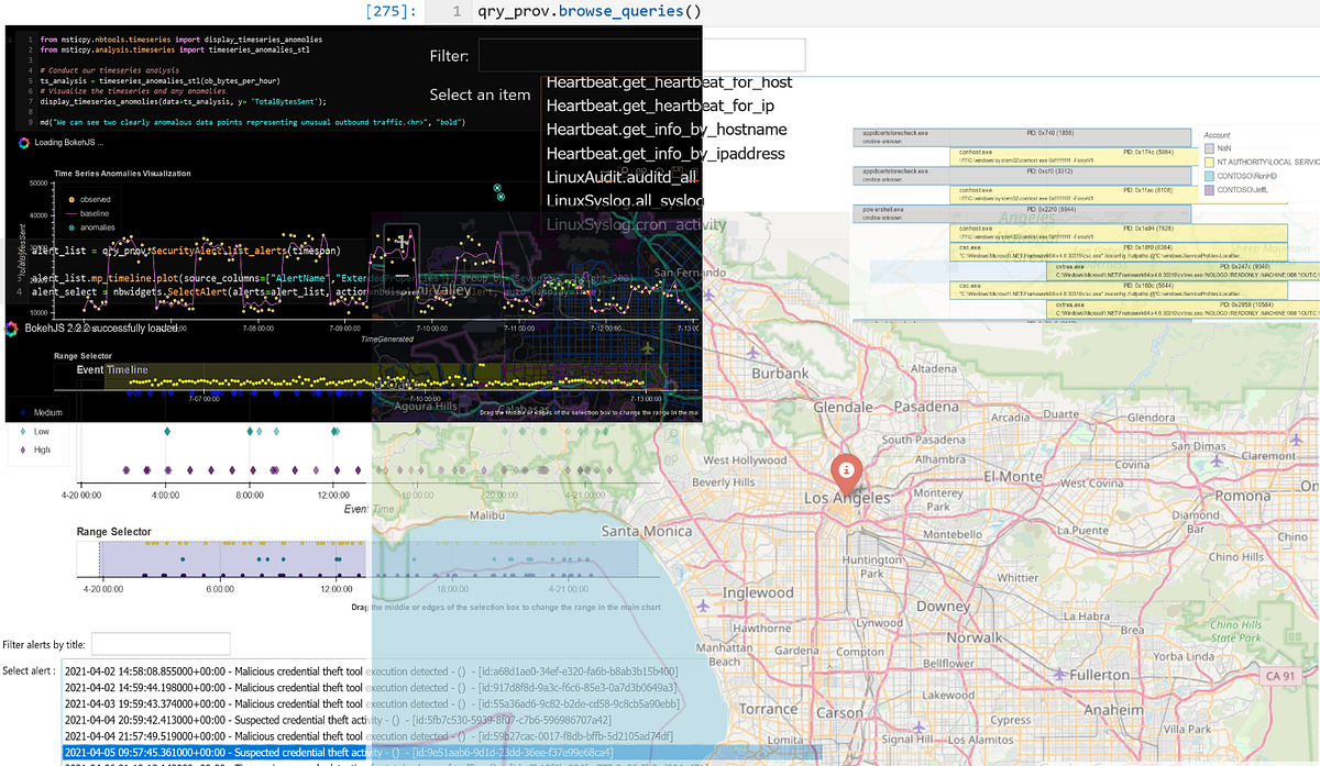 MSTICPy - Cyber hunting toolkit for Jupyter Notebooks | Medium