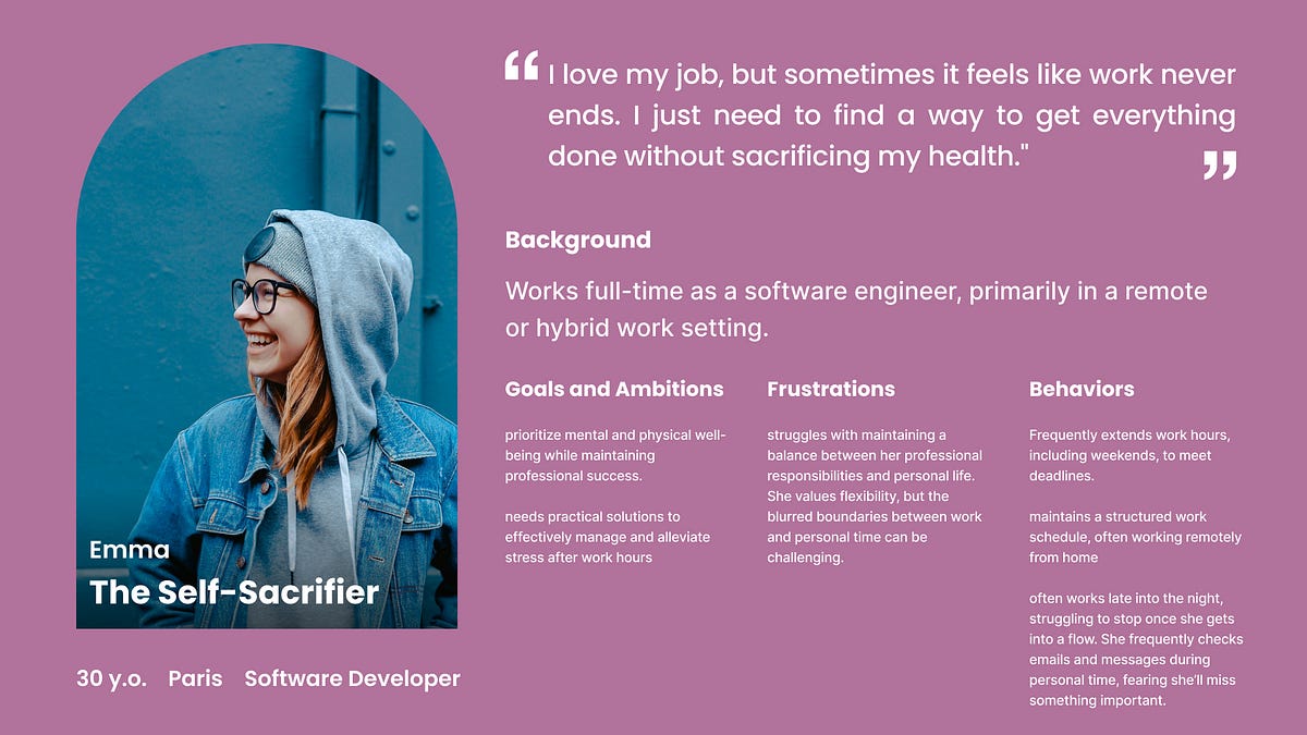 Case Study 4: Designing a Wellness App to Tackle Stress in Remote Young ...