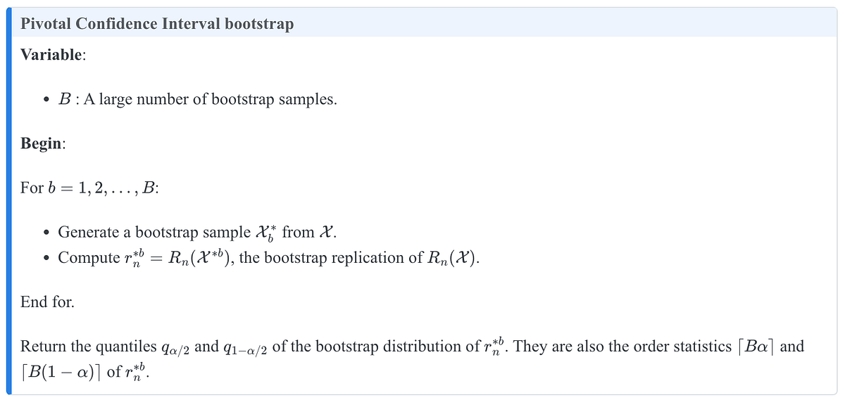 Bootstrap Confidence Interval in python | by Jumbong junior | Medium