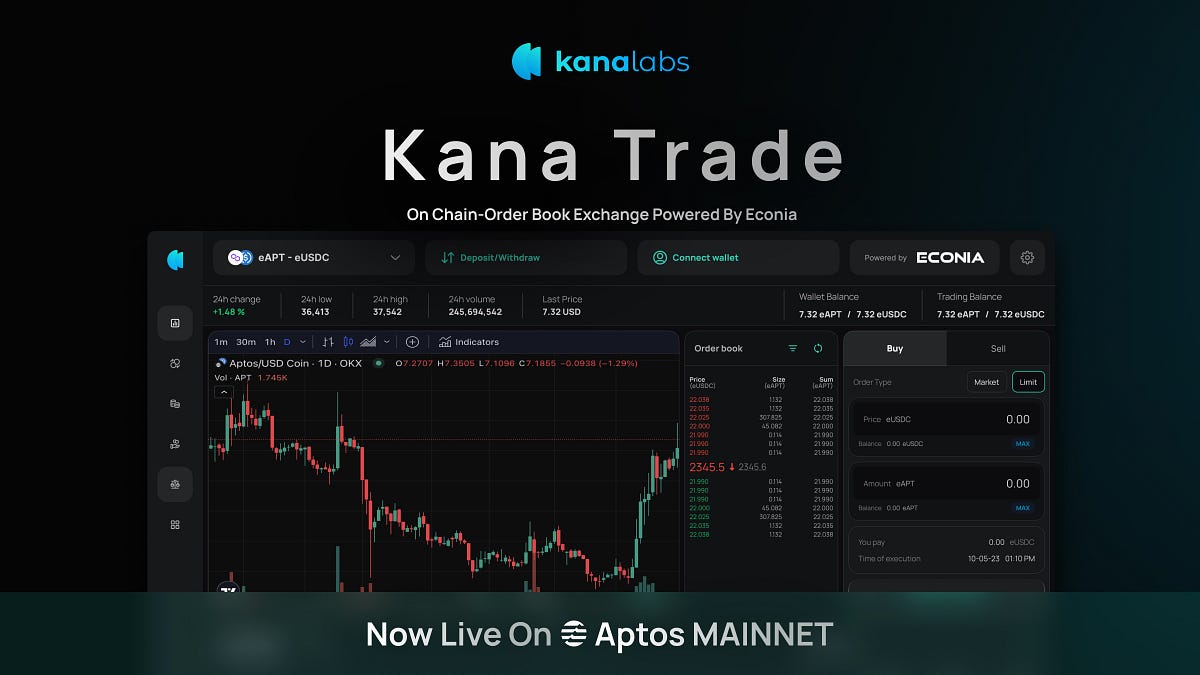 Kana Trade — On Chain Order Book Exchange Now Live on Aptos Mainnet ...