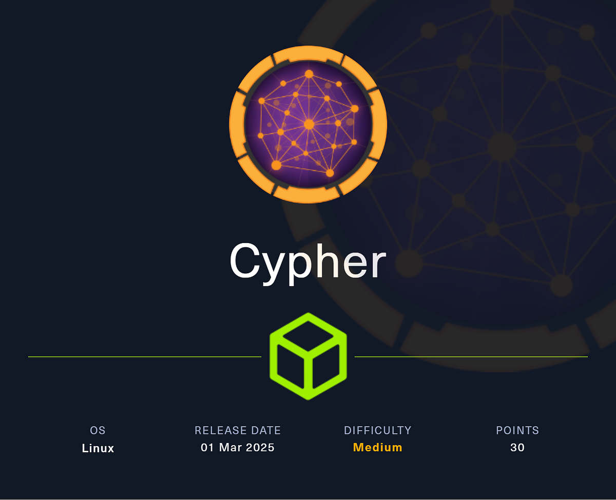 HackTheBox: Cypher Machine Insights | by CyberQuestor | May, 2025 | Medium