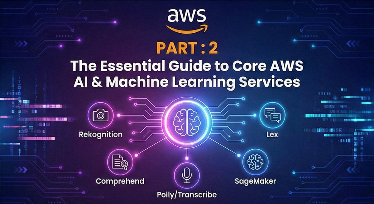 The Essential Guide to Core AWS AI & Machine Learning Services | by ...