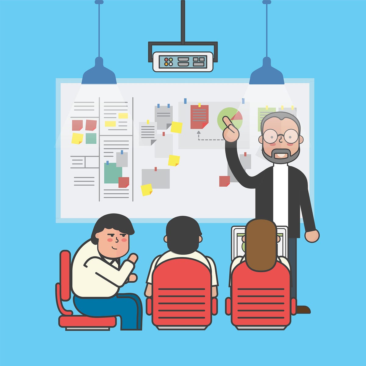 How Microlearning & Gamification Can Improve Corporate Efficiency | by Learnowlive | Medium
