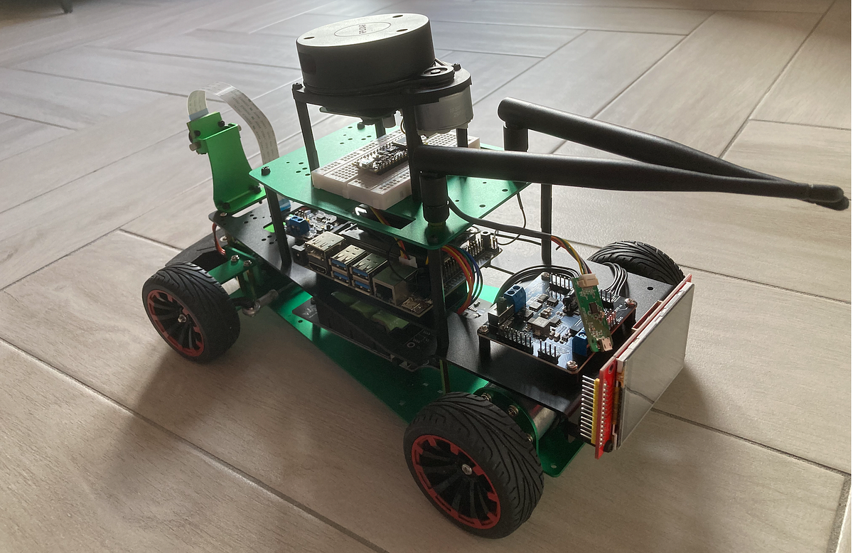 A self driving car project. Pt 1. | by Stefano C | Medium