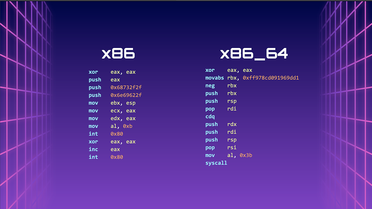 How do I even pwn anything? Part 4 — Creating Our Own Win Function | by Daryl 🥖 | Medium
