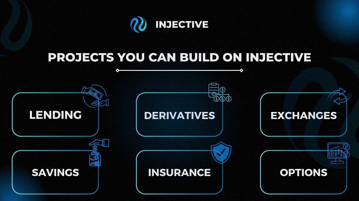 Why INJECTIVE is the best place to build? | by Big Ace | Medium