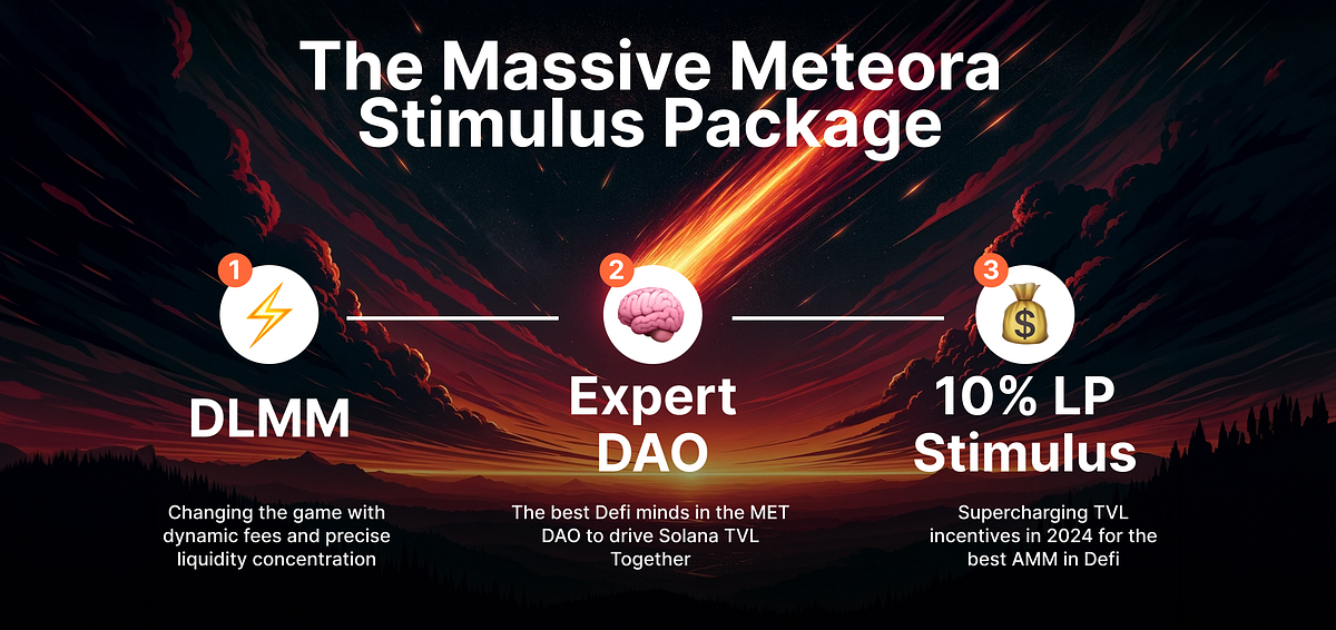The Massive Meteora Stimulus Package | by Meteora | Medium