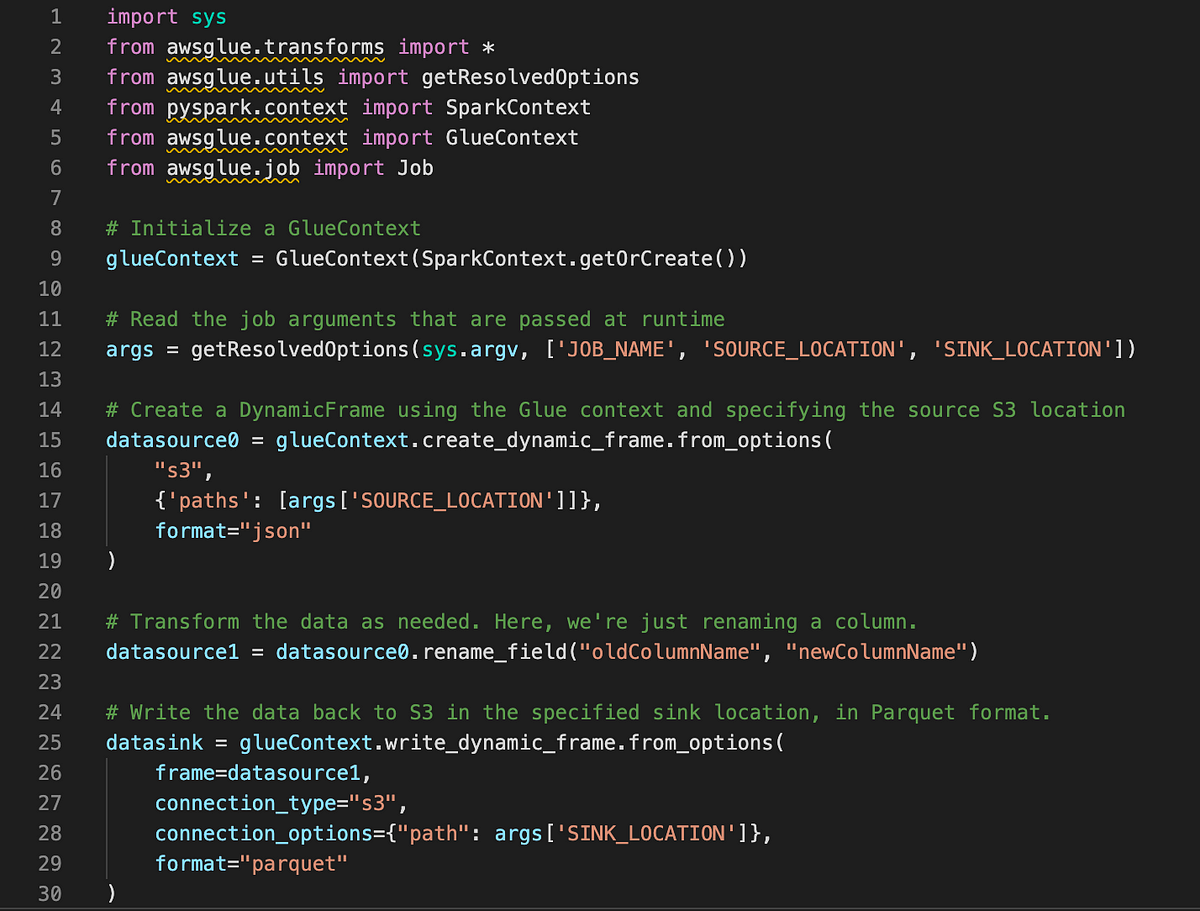 Setting Up A Local Environment For Aws Glue Development By Learnerschain Medium