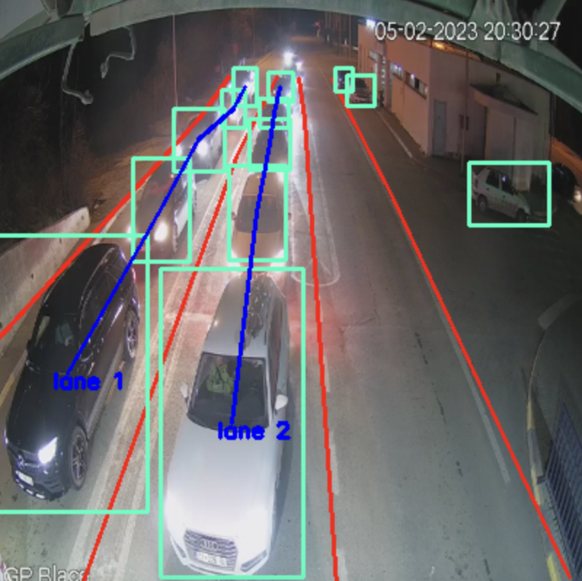 Finding the Fastest Lane at Border Crossings Using Machine Vision | by ...