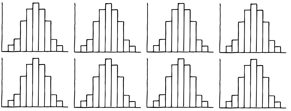 Guide to Subplots in Matplotlib with .add_subplot() and .subplots() | Medium