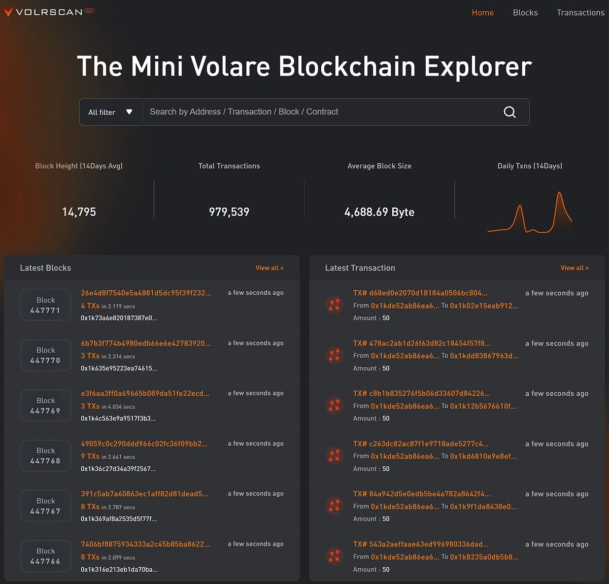 Grand Opening of VOLRSCAN!. Volare Network has launched the beta… | by ...