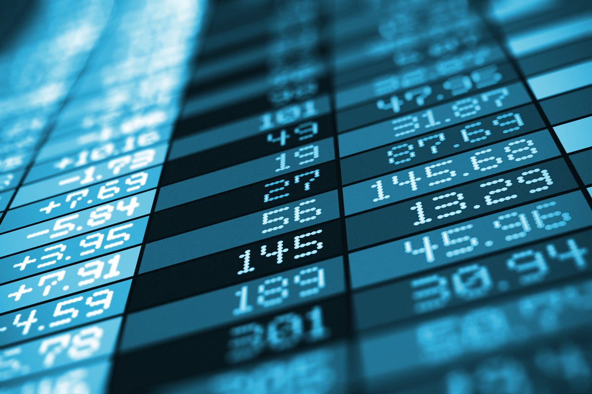 Correlation In Financial Market. Beginners-level Technical Analysis ...