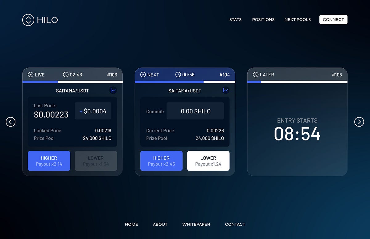 How do I use $HILO? — Part 2. USING $HILO dAPP PREDICTIONS 1. Buy… | by HILO | Medium