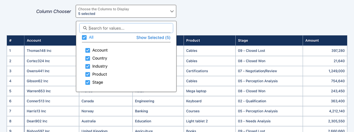Projection Bindings In Salesforce Crm Analytics Einstein Analytics Dynamic Selection By