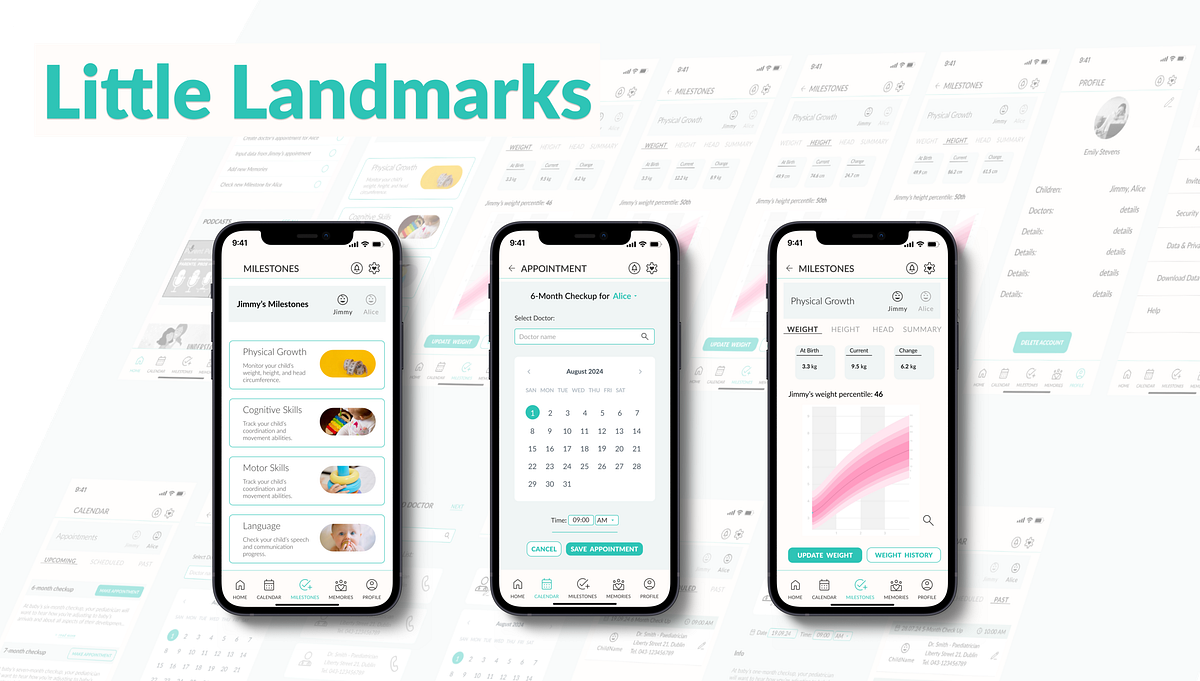 UX Case Study: Wellness Project. Welcome to our UX/UI Project 4 during ...