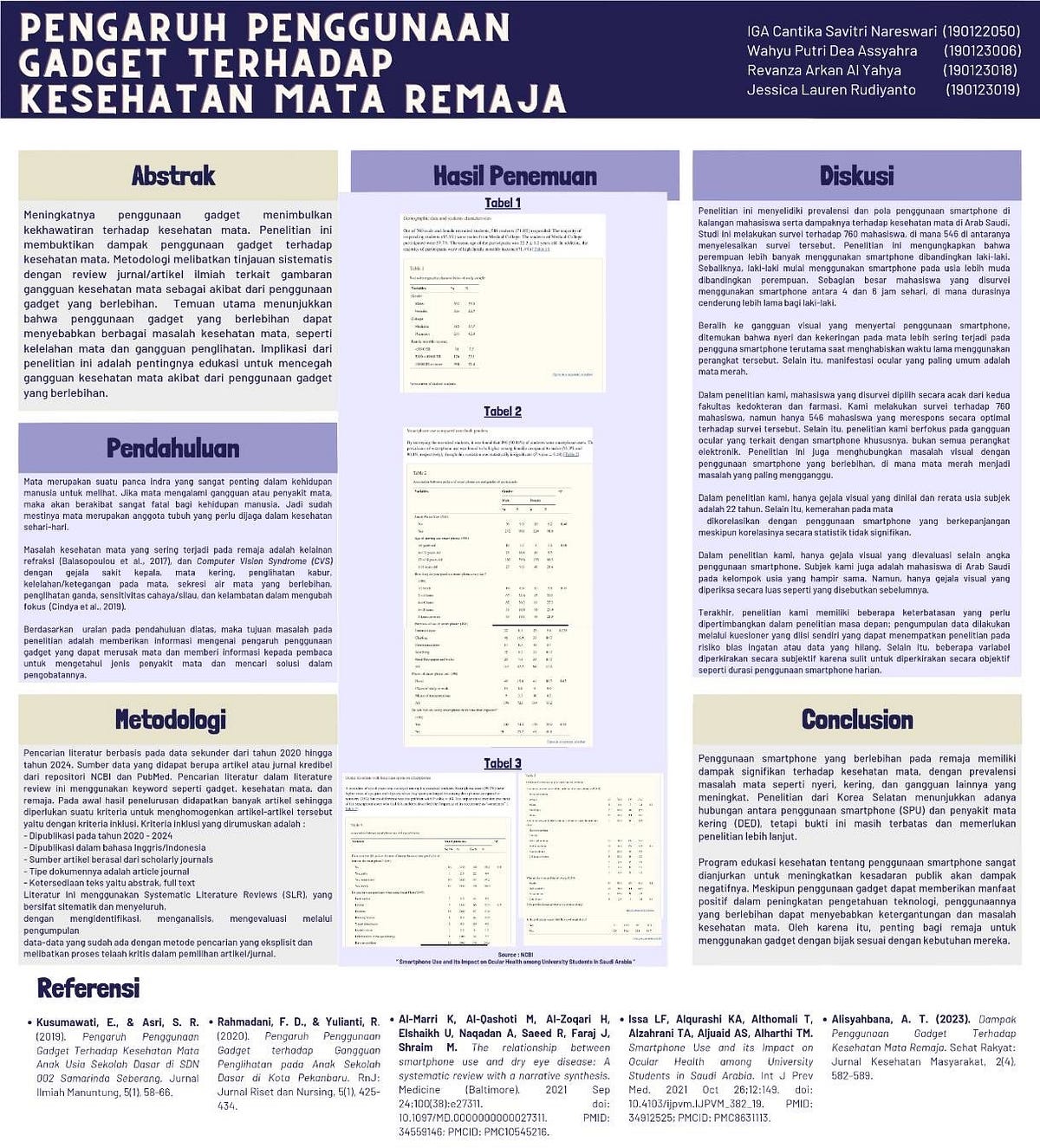 “Melindungi Mata Muda: Dampak Gadgets dan Kesehatan Mata Remaja ...