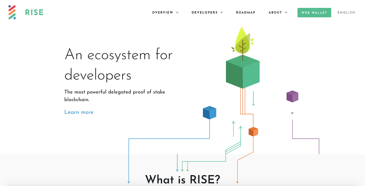 Welcome to the new RISE website. At the start of April the new RISE ...