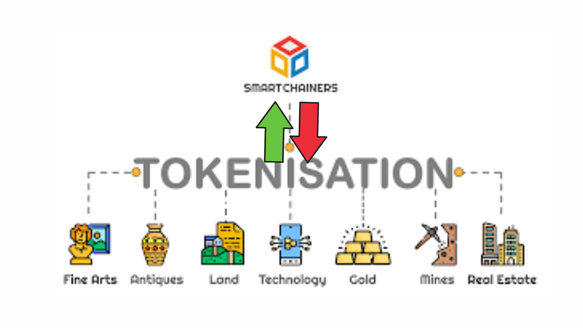 How Can Tokenization Platform Development Be Key To Earning Big Bucks In The Blockchain Space