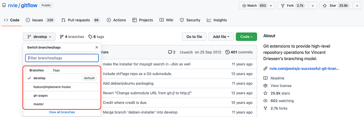 팀 상황에 맞는 branch 관리 전략 선택하기, git flow vs github flow | by Ryan Kim | Medium