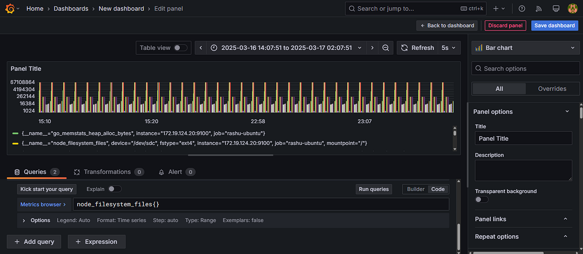 Prometheus and Grafana in Docker with Node Export | by Rajeshwari Vakharia | DevOps.dev