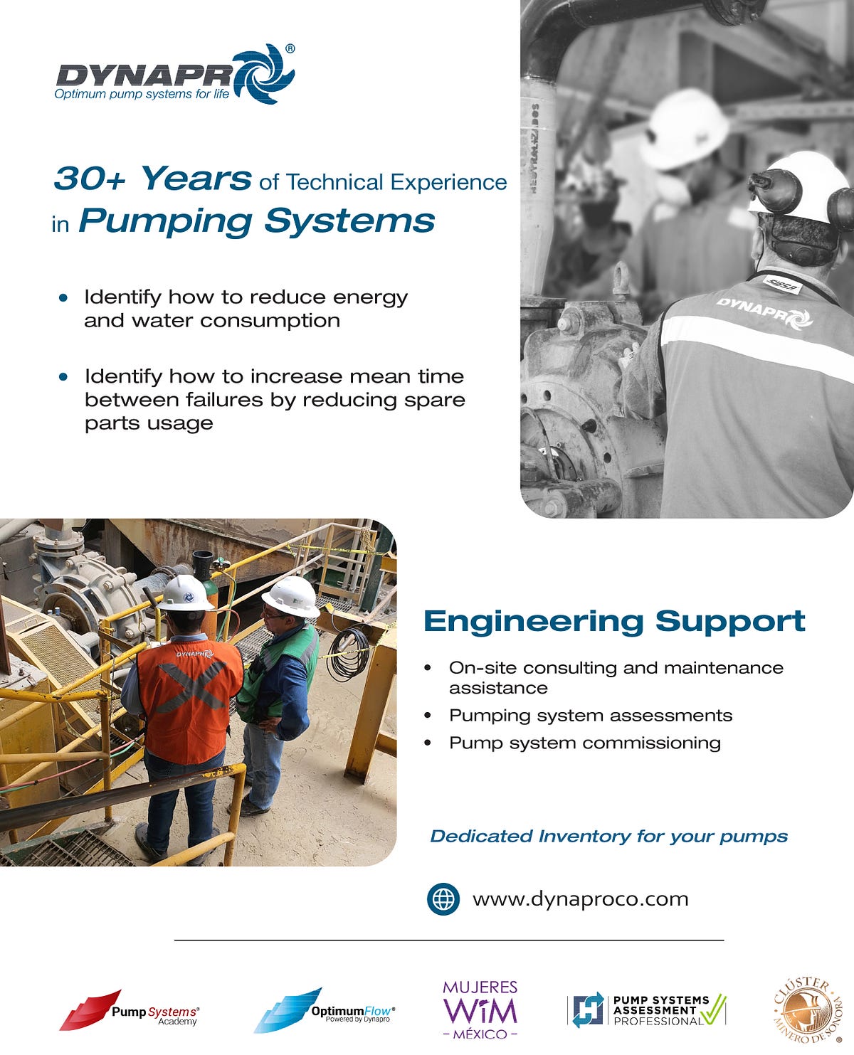Goulds Vertical Turbine Pump — Dynapro Pumps - Dynapro Pumps - Medium
