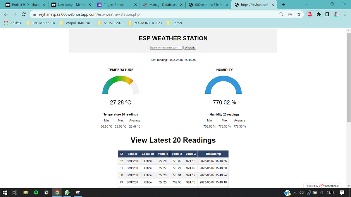 Project 10: Data Visualization dan Data Logging | by Reyhan Putra Ananda | Medium