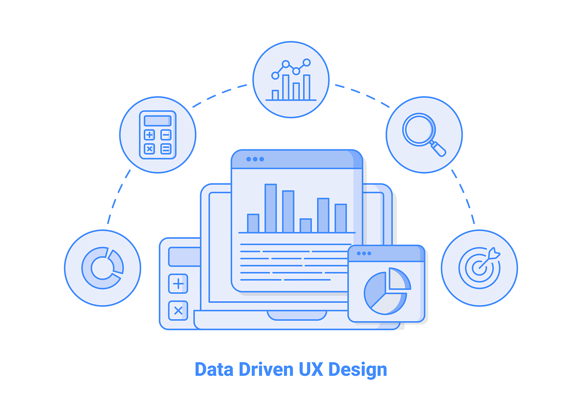The Power of Data-Driven UX Design: Crafting Exceptional Digital Experiences | by Aman Mishra ...