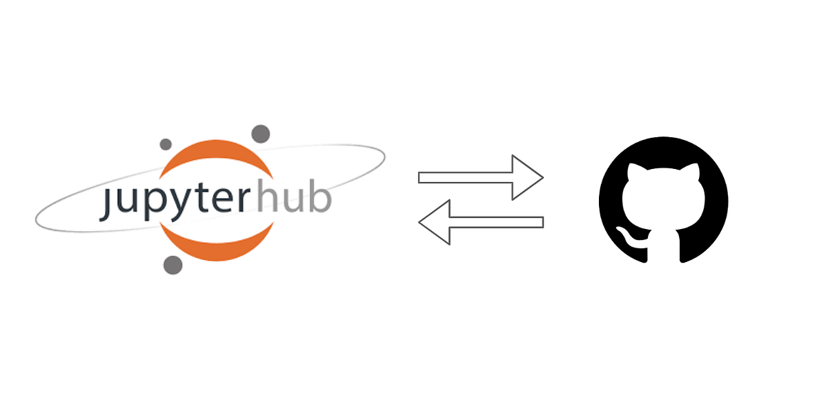 Securely pushing to GitHub from a JupyterHub with gh-scoped-creds | by ...
