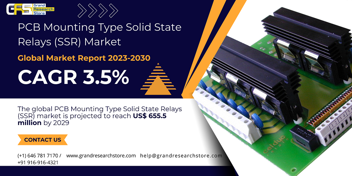 PCB Mounting Type Solid State Relays (SSR) Market, Global Outlook and ...