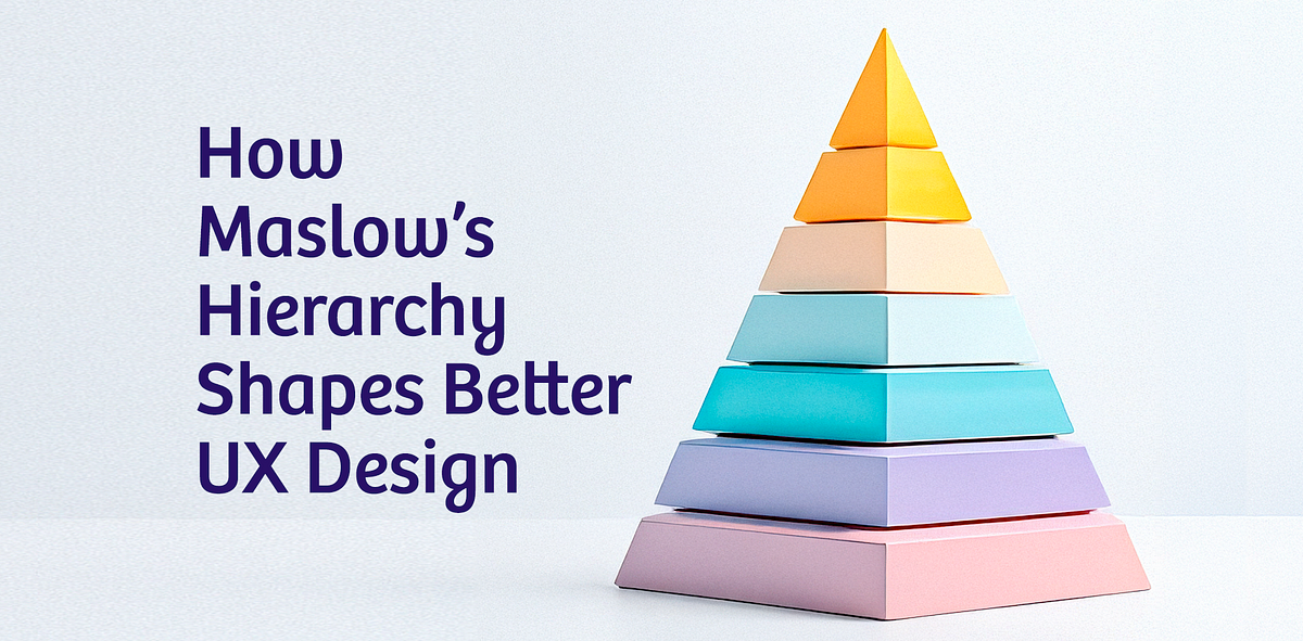 How Maslow’s Hierarchy Shapes Better UX Design | by Salim Ansari ...