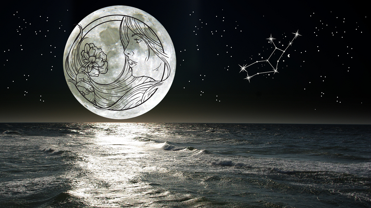 Moonology March Madness — Full Moon and More | by jules - Miz Mindful ...