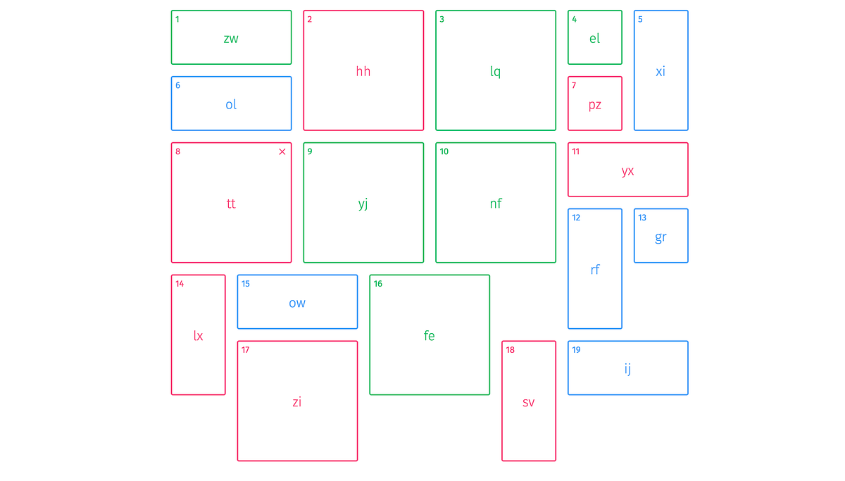 Open Source — Muuri: Responsive, sortable, and draggable grid layouts | by Brandon Morelli ...