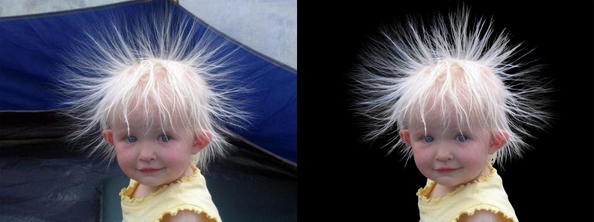 Tips for the Best Product Photography | by emon maruf | Medium