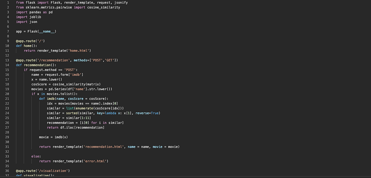 Predicting a Hotel Booking Demand | by Dimas Adnan | Towards Data Science