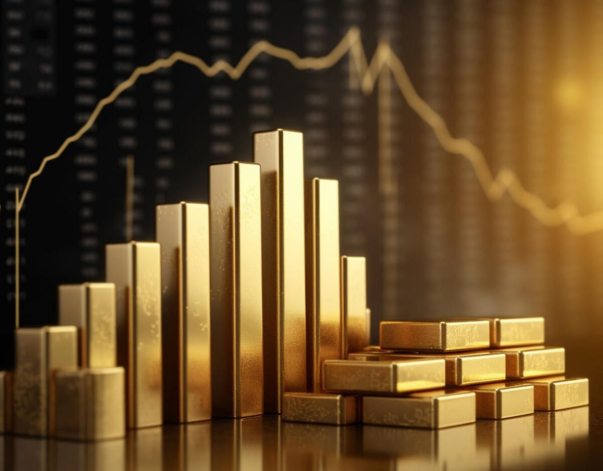 Gold Prices Forecast: Will Safe-Haven Demand Continue to Drive Upward ...