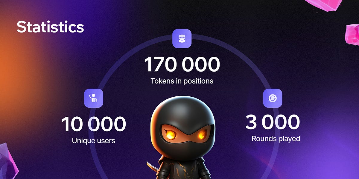 Unveiling Ninja Blaze: Redefining Gaming through Blockchain | by Datguy ...