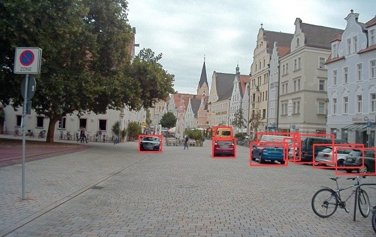 Improving Object Detection By Enhancing Synthetic Data Part 2 By Mindtech Mar 2025 Medium