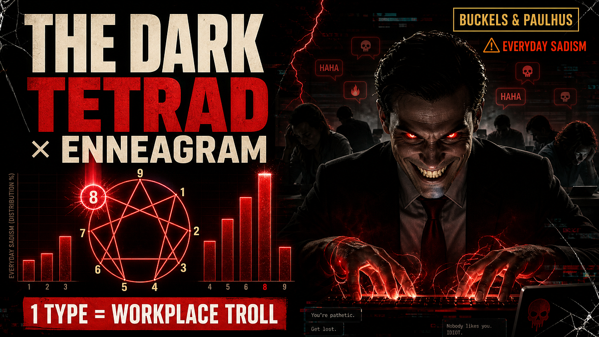 BUCKELS & PAULHUS’S DARK TETRAD × THE ENNEAGRAM: The Subclinical Sadism ...