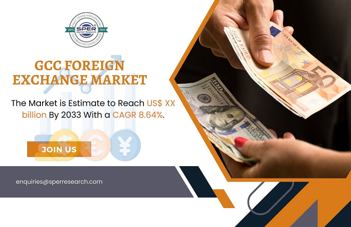 GCC Foreign Exchange Market Share 2023, Upcoming Trends, Revenue, Growth Drivers, Business ...