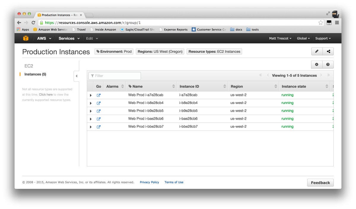 Managing Resources across Multiple Environments in AWS | by AWS Startups | AWS Startup ...