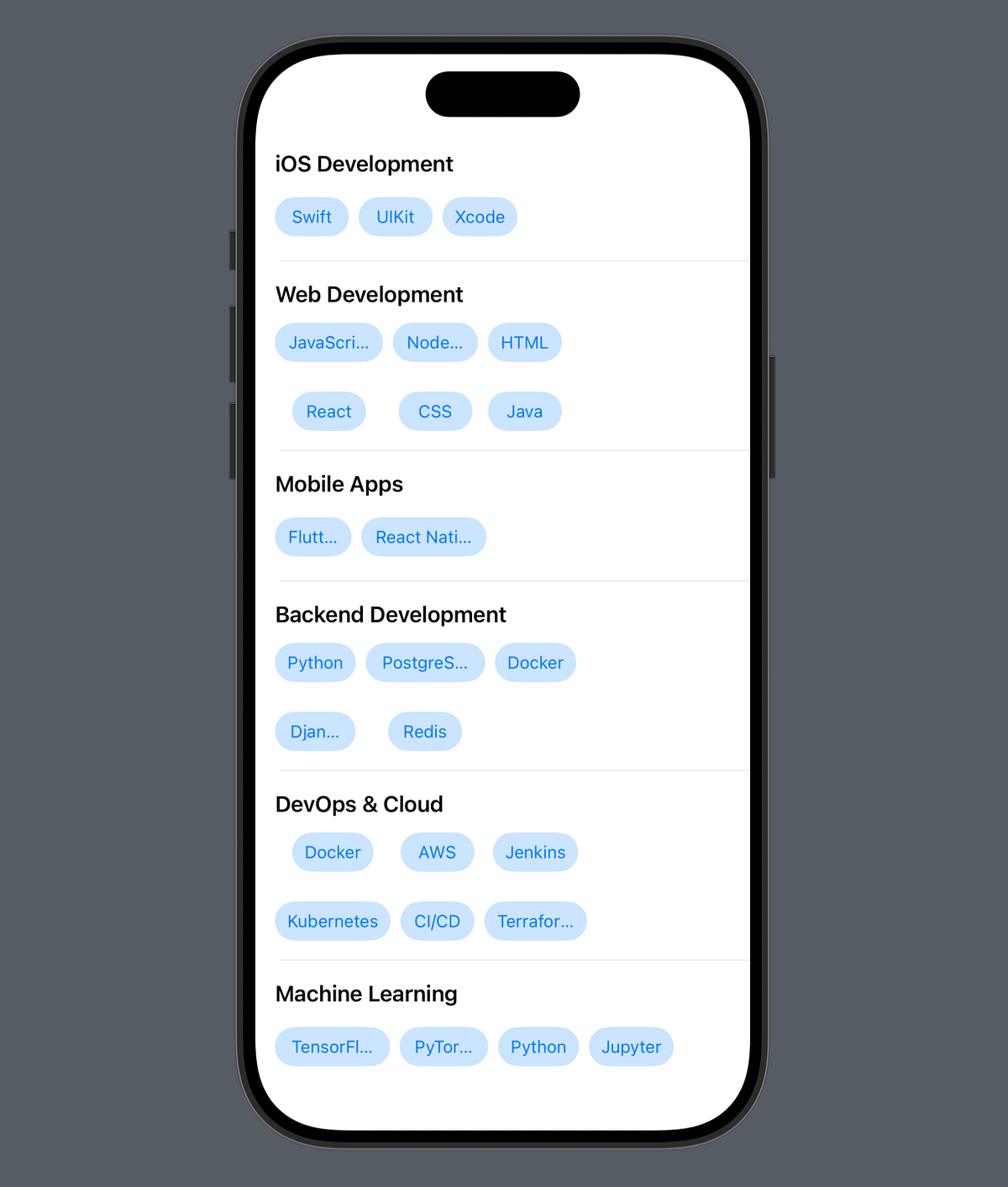 Handling Dynamic Collection View. Height Inside UITableViewCell with Tags | by Jerry PM ...