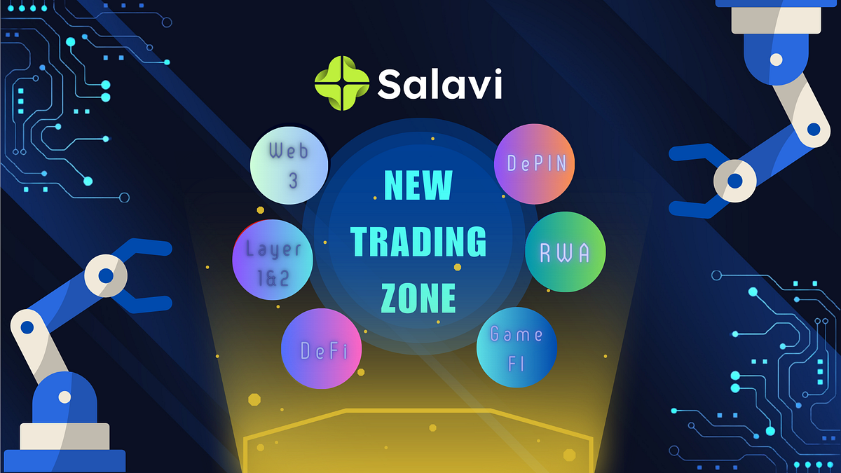 Unveiling the Future of Trading: Salavi Exchange’s New Trading Zones ...