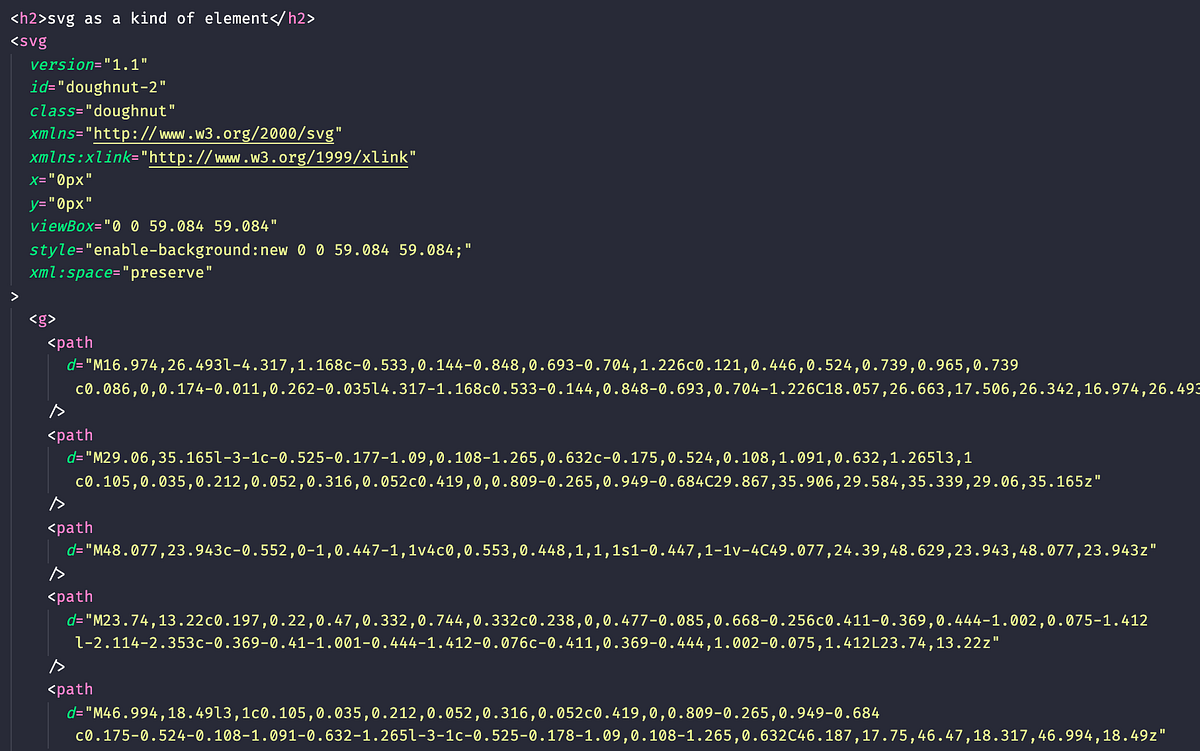 Using CSS filters to change SVG colours | by Charlotte Pearce | Medium