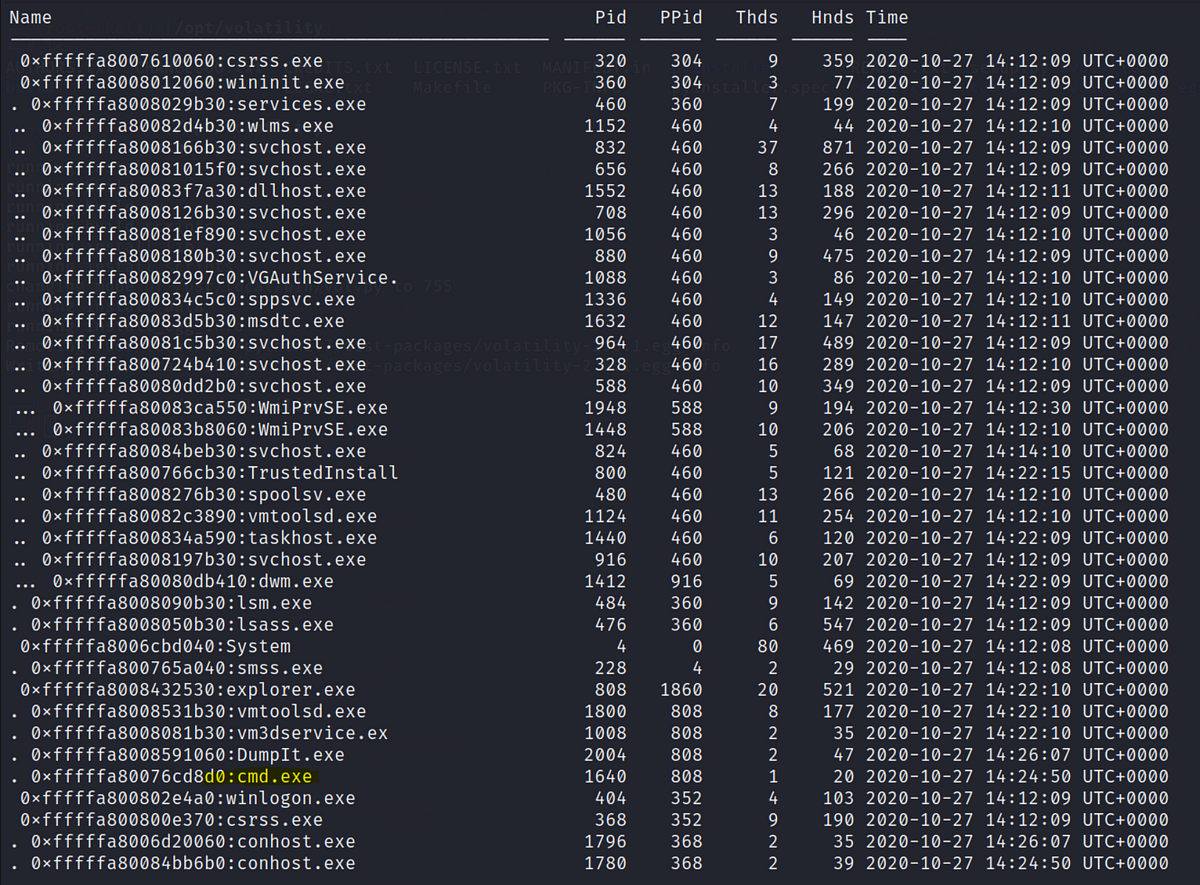HackTheBox Blue Team track — Export | by polygonben | Medium