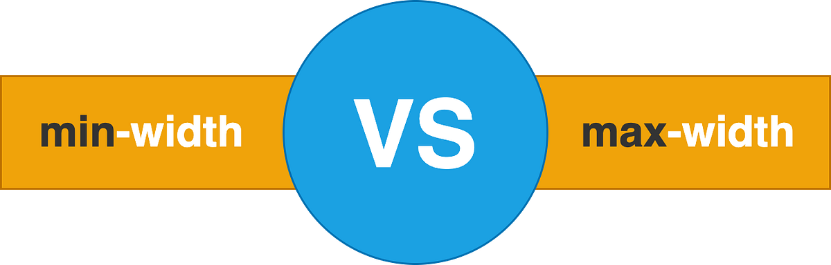 [CSS] min-width และ max-width ใน CSS - Pratya Yeekhaday - Medium