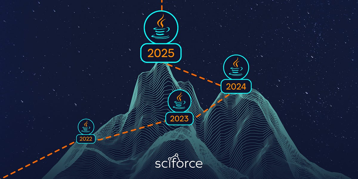 The Evolution of Java in 2025: Key Trends and Success Stories | by ...
