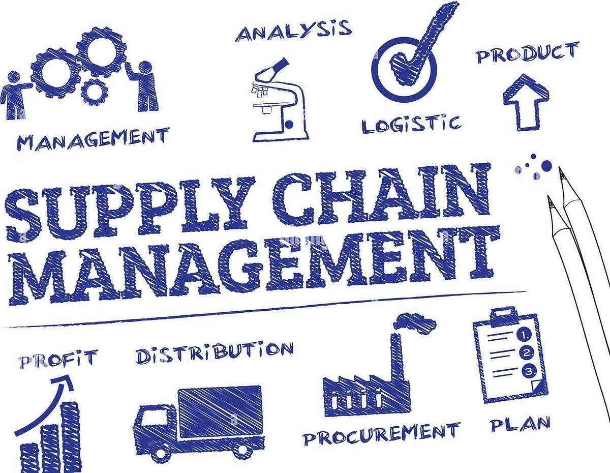 Exploring Modern Supply Chain Courses: A Pathway to Competitive ...