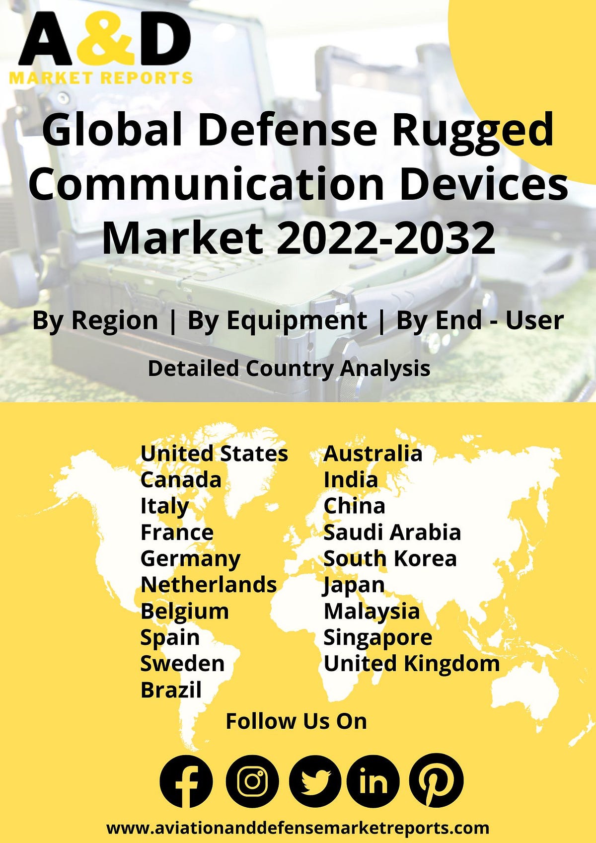 Defence Rugged Communication Devices Market | by Aviationdefensemarket ...