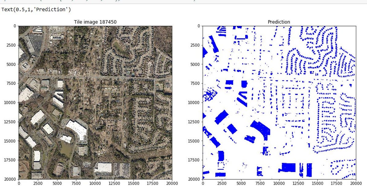 Eagleview High Resolution Image Semantic Segmentation With Mask Rcnn Deeplabv3 Using Keras And